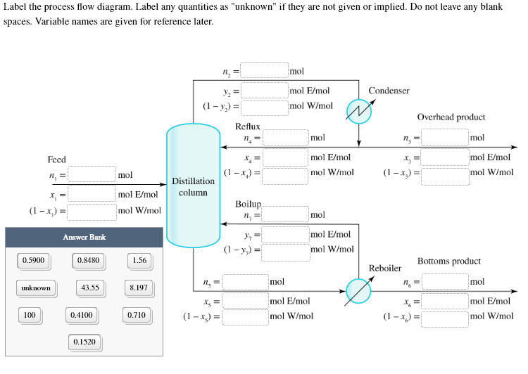 [Solved]: Don't understand where I went wrong, full and