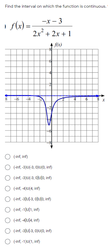 Solved Determine if the function is continuous at the given | Chegg.com