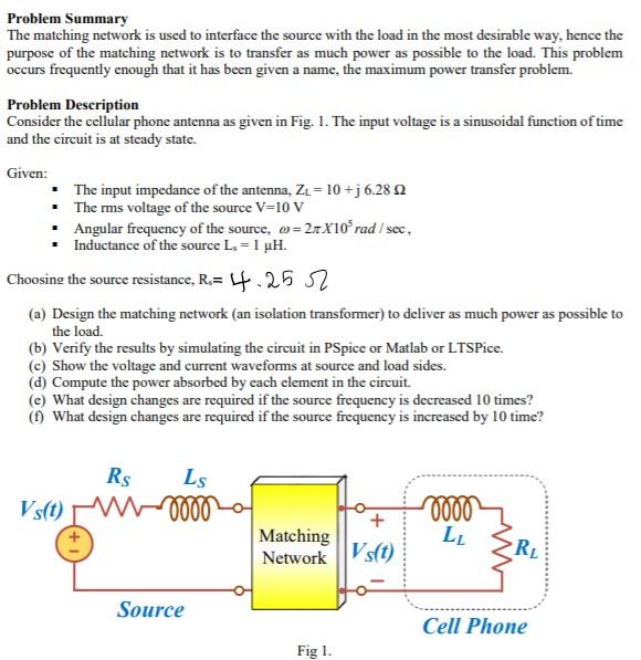 Solved Problem Summary The matching network is used to | Chegg.com