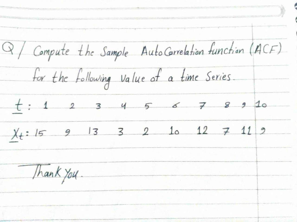 Solved compute the sample auto correlation function (ACF) | Chegg.com