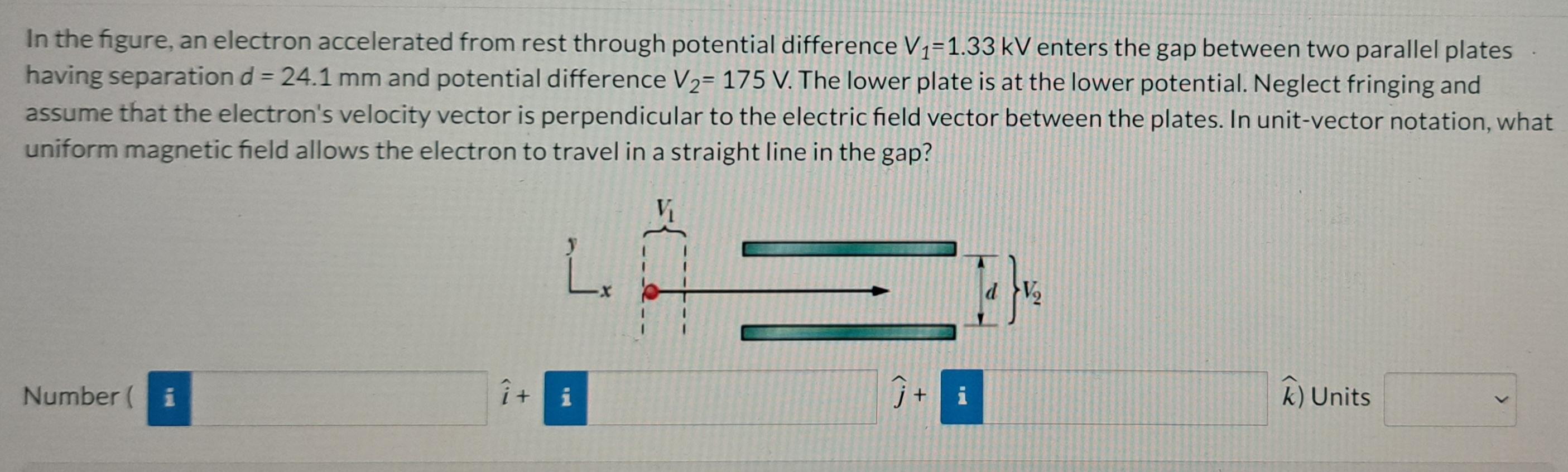 Solved In the figure, an electron accelerated from rest | Chegg.com