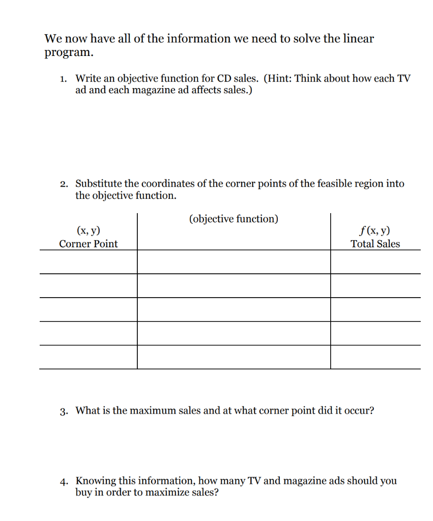 Solved Name(s): Date Due: April 23, 2020 Math 1060 LINEAR | Chegg.com