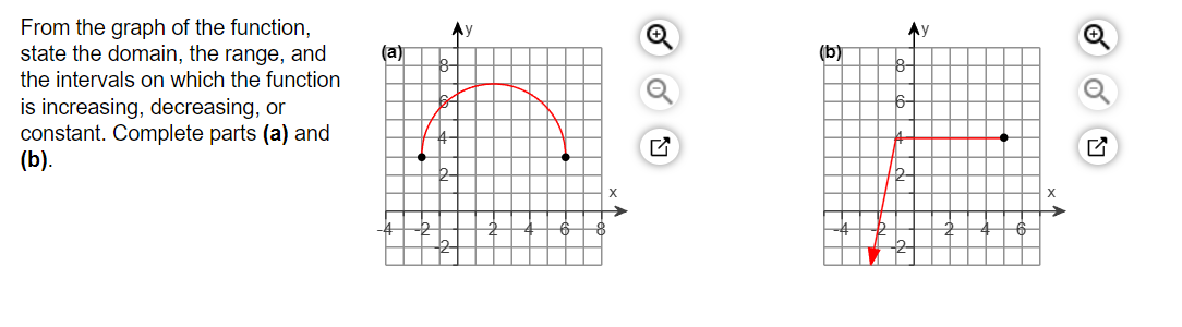 Solved From the graph of the function, state the domain, | Chegg.com