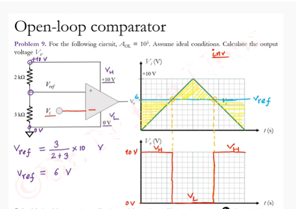 Solved Open Loop Comparator Problem 9 For The Following 
