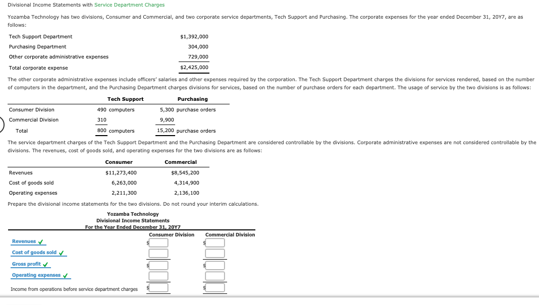 Solved Divisional Income Statements with Service Department | Chegg.com