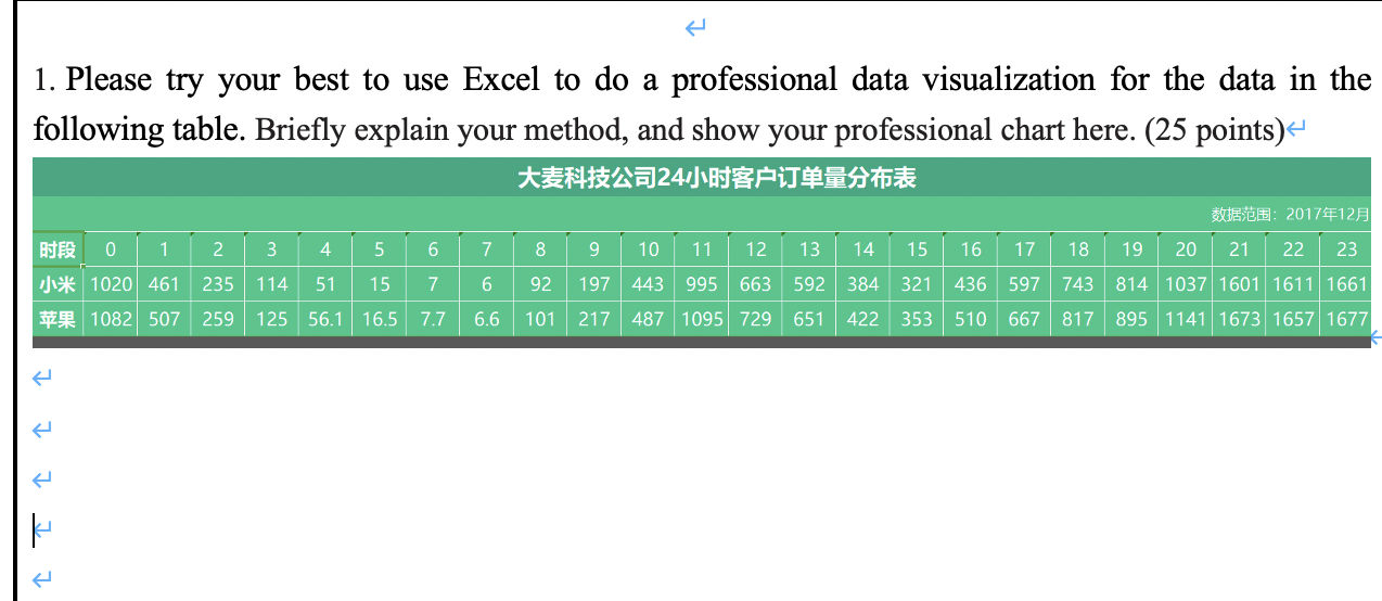 1. Please try your best to use Excel to do a | Chegg.com