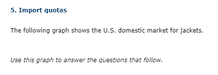 Solved 5. Import quotas The following graph shows the U.S. | Chegg.com