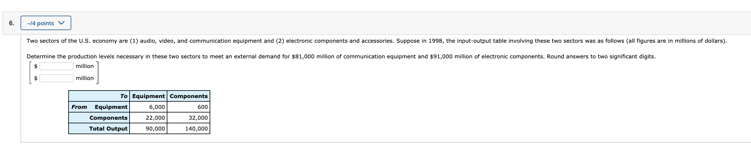 Solved -14 points v Two sectors of the U.S. economy are (1) | Chegg.com