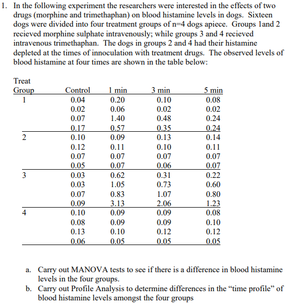 1. In the following experiment the researchers were | Chegg.com