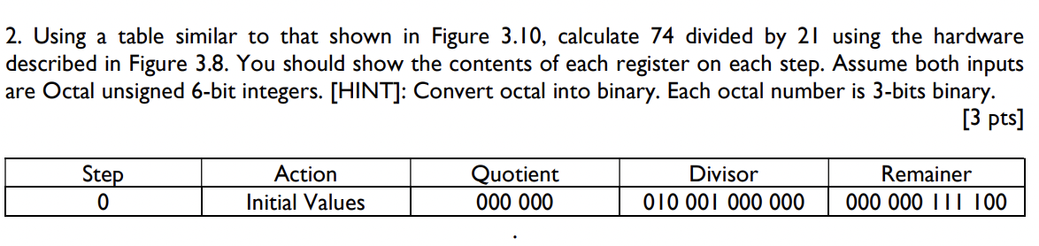 2. Using a table similar to that shown in Figure | Chegg.com