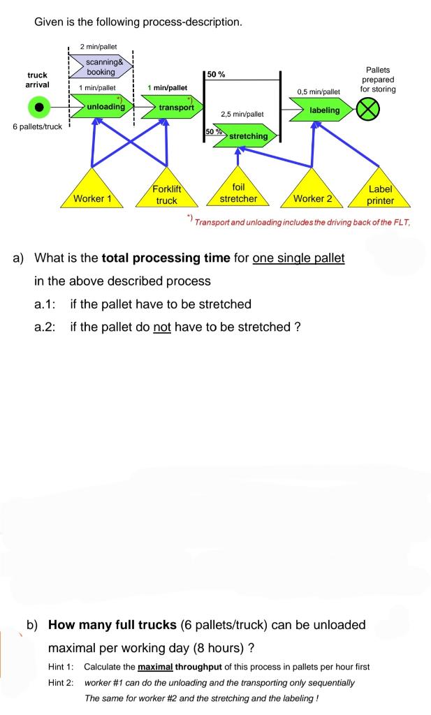 Solved Given is the following process-description. a) What | Chegg.com