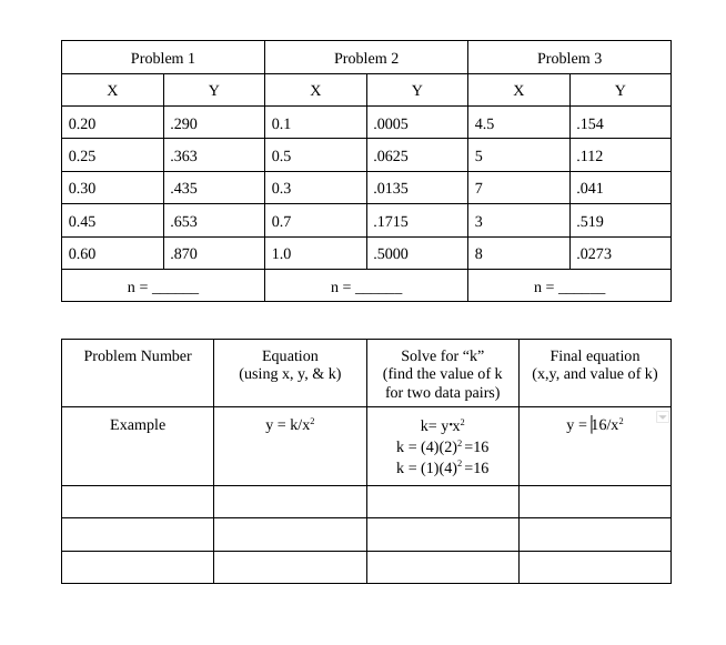 Solved \begin{tabular}{|c|c|c|c|} \hline Problem Number & | Chegg.com