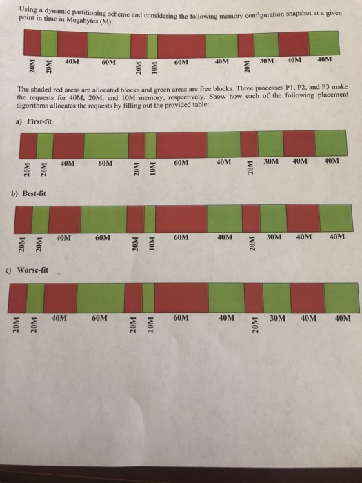 Solved Using a dynamic partitioning scheme and considering | Chegg.com