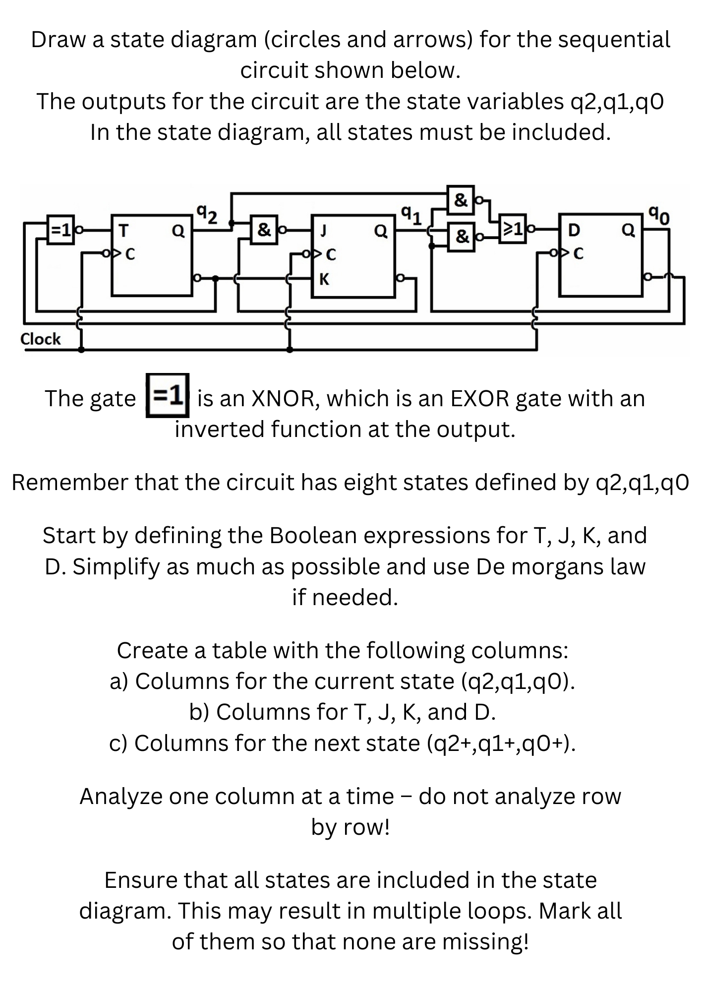Why does every "expert" get different boolean | Chegg.com