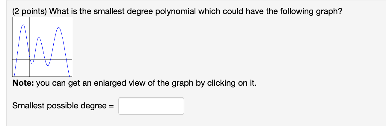 Solved (2 points) What is the smallest degree polynomial | Chegg.com
