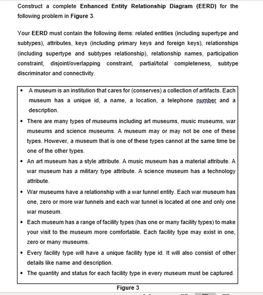 Solved Construct a complete Enhanced Entity Relationship | Chegg.com