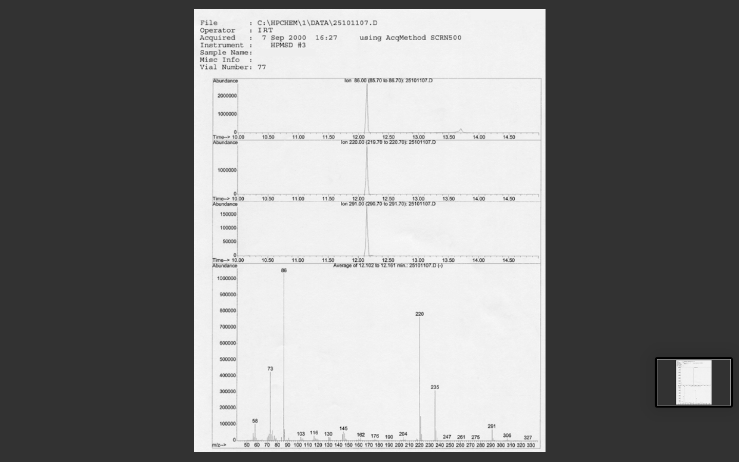 Solved Interprete the spectra: Data is provided for total | Chegg.com