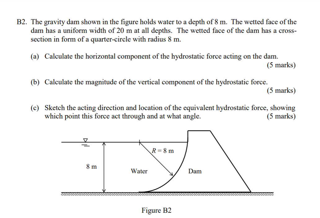 Solved B2. The gravity dam shown in the figure holds water | Chegg.com