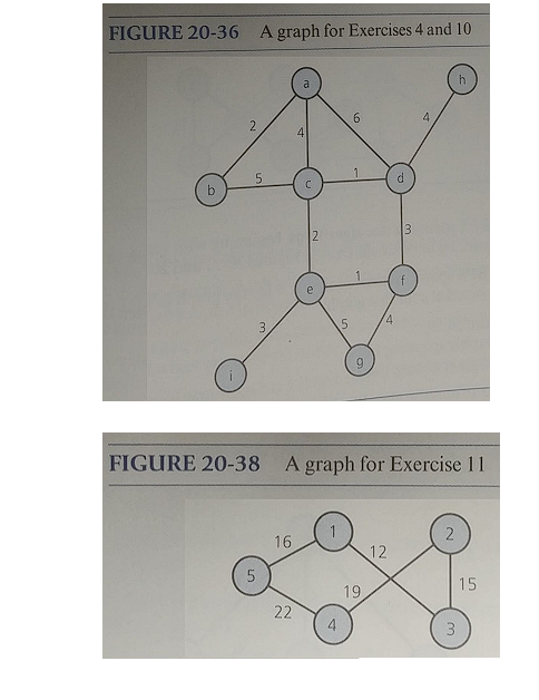 Graph Theory Directions: Answer all the following | Chegg.com