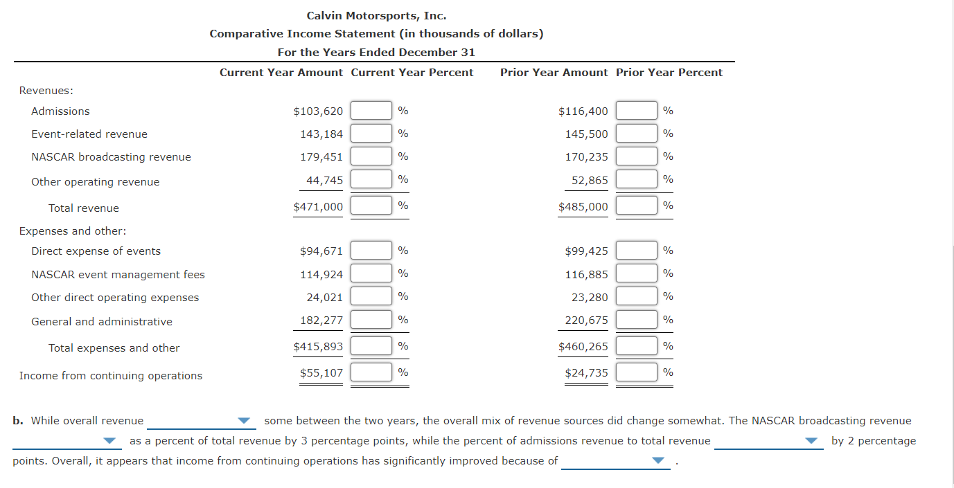 Solved The following comparative income statement (in | Chegg.com