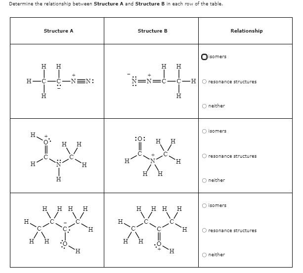 Solved Determine the relationship between Structure A and | Chegg.com