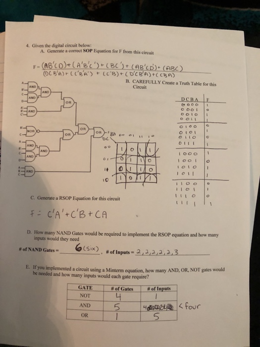 Solved were going to implement the truth table (above) using | Chegg.com