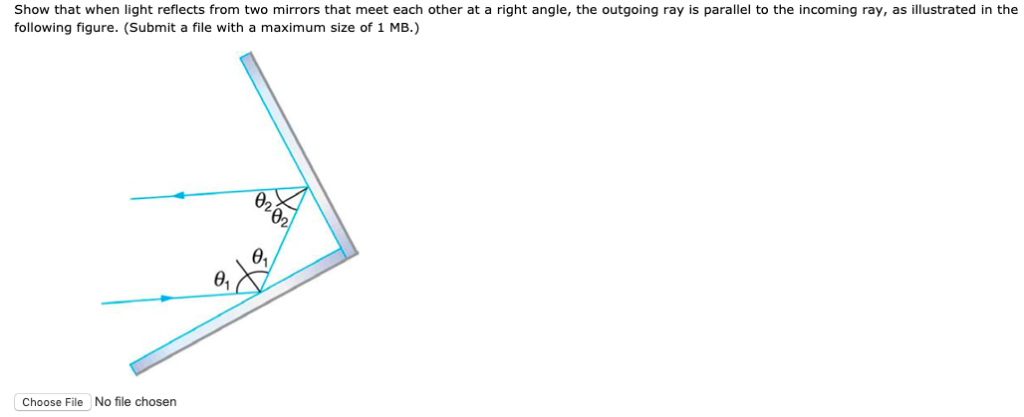 Solved Show that when light reflects from two mirrors that | Chegg.com