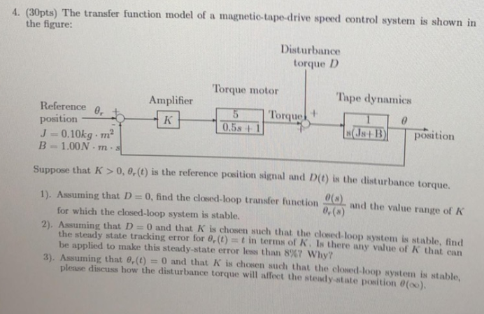 Solved 4. (30pts) The transfer function model of a magnetic | Chegg.com