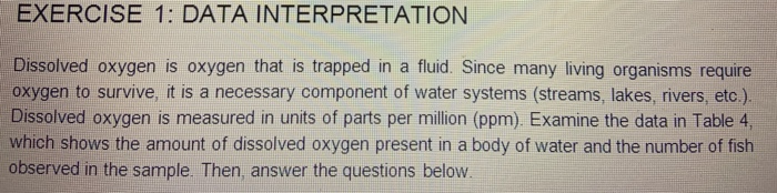 Solved 0 2 4 6 8 10 12 14 16 18 Dissolved Oxygen (ppm) | Chegg.com