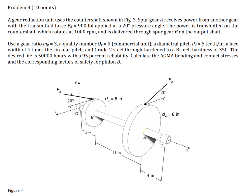Problem 3 (10 points) A gear reduction unit uses the | Chegg.com