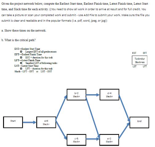 Given the project network below, compute the Earliest | Chegg.com