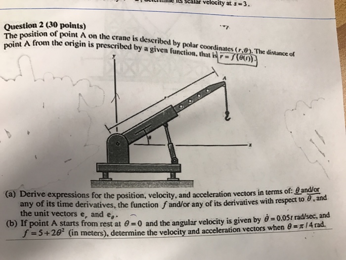 Solved The position of point A on the crane is described by | Chegg.com