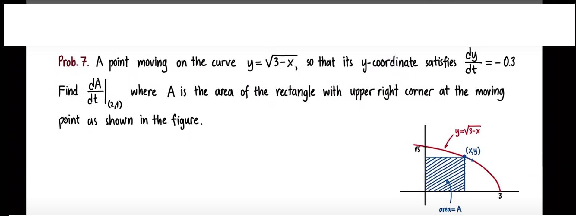 Solved dt Prob. 7. A point moving on the curve y=v3-x, so | Chegg.com