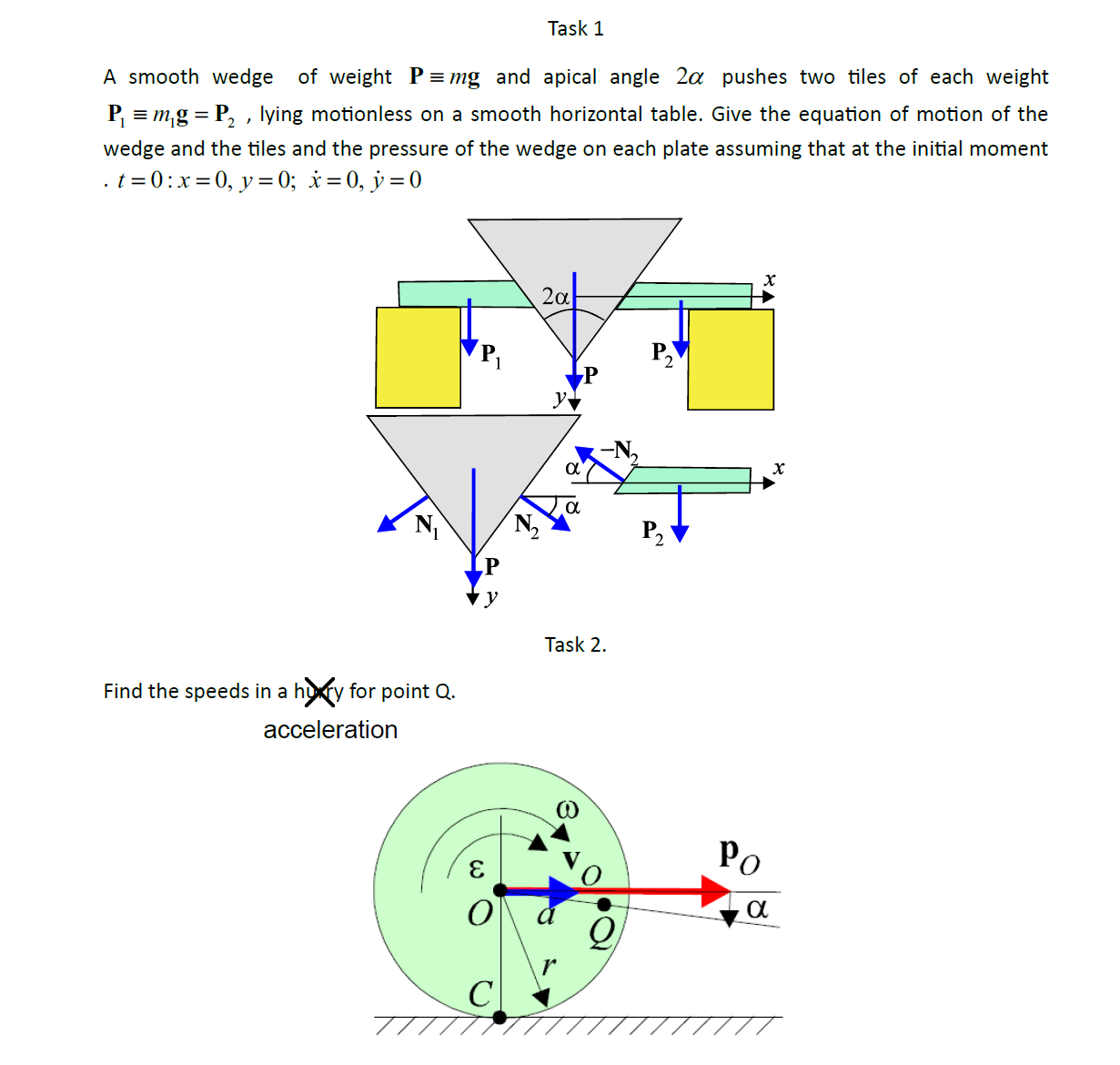 Solved Task 1 A smooth wedge of weight P≡mg and apical angle | Chegg.com