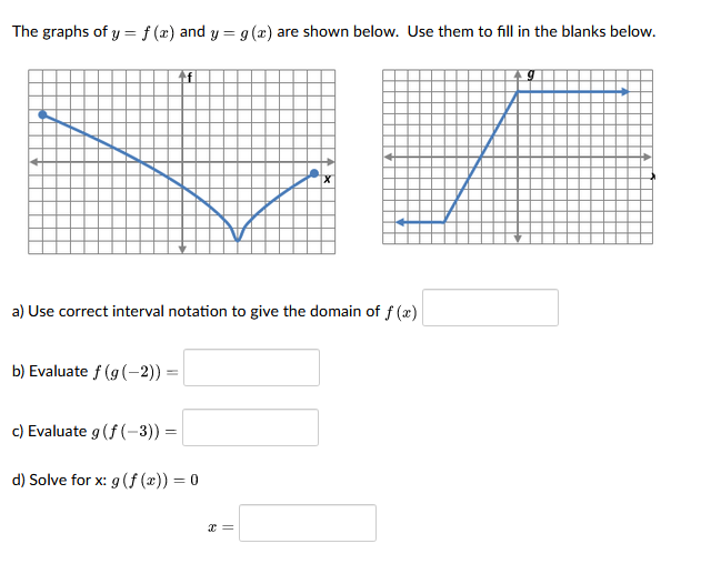 Solved The graphs of y=f(c) and y= g() are shown below. Use | Chegg.com