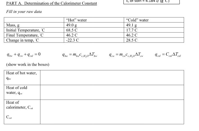 PART A. Determination of the Calorimeter Constant | Chegg.com