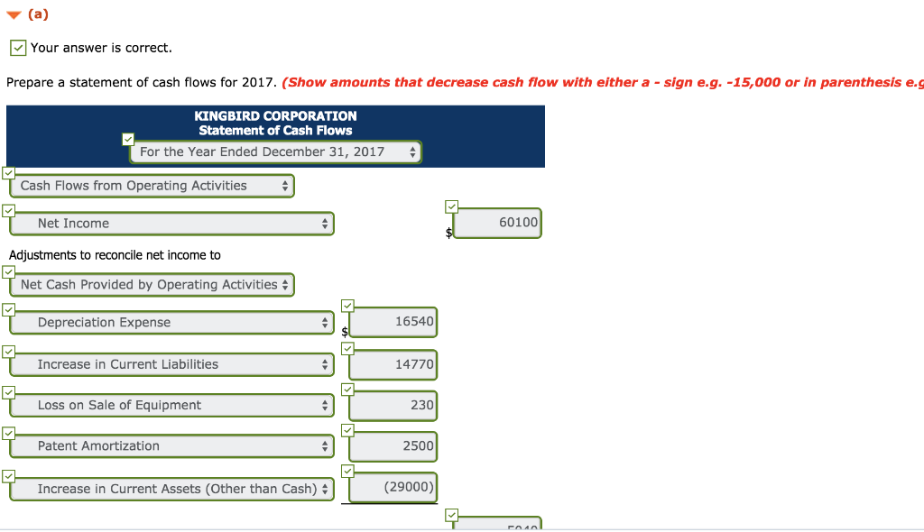 Solved 11190 Net Cash Provided by Financing Activities Net | Chegg.com