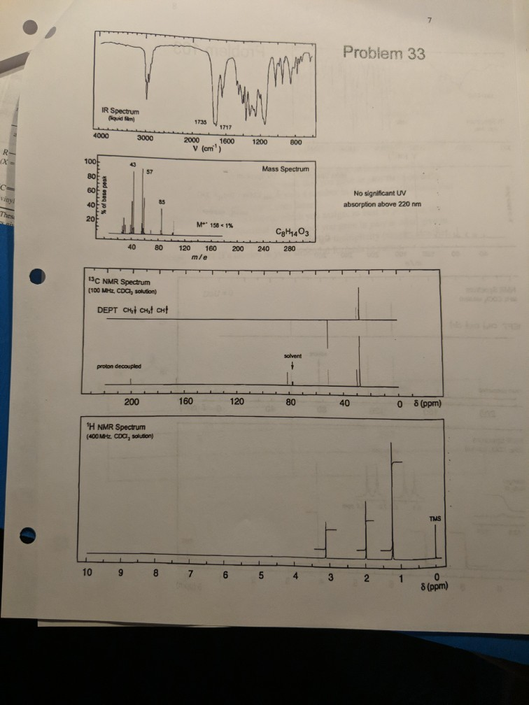 Solved NMR Exercise Lab Determine the structure of be the | Chegg.com