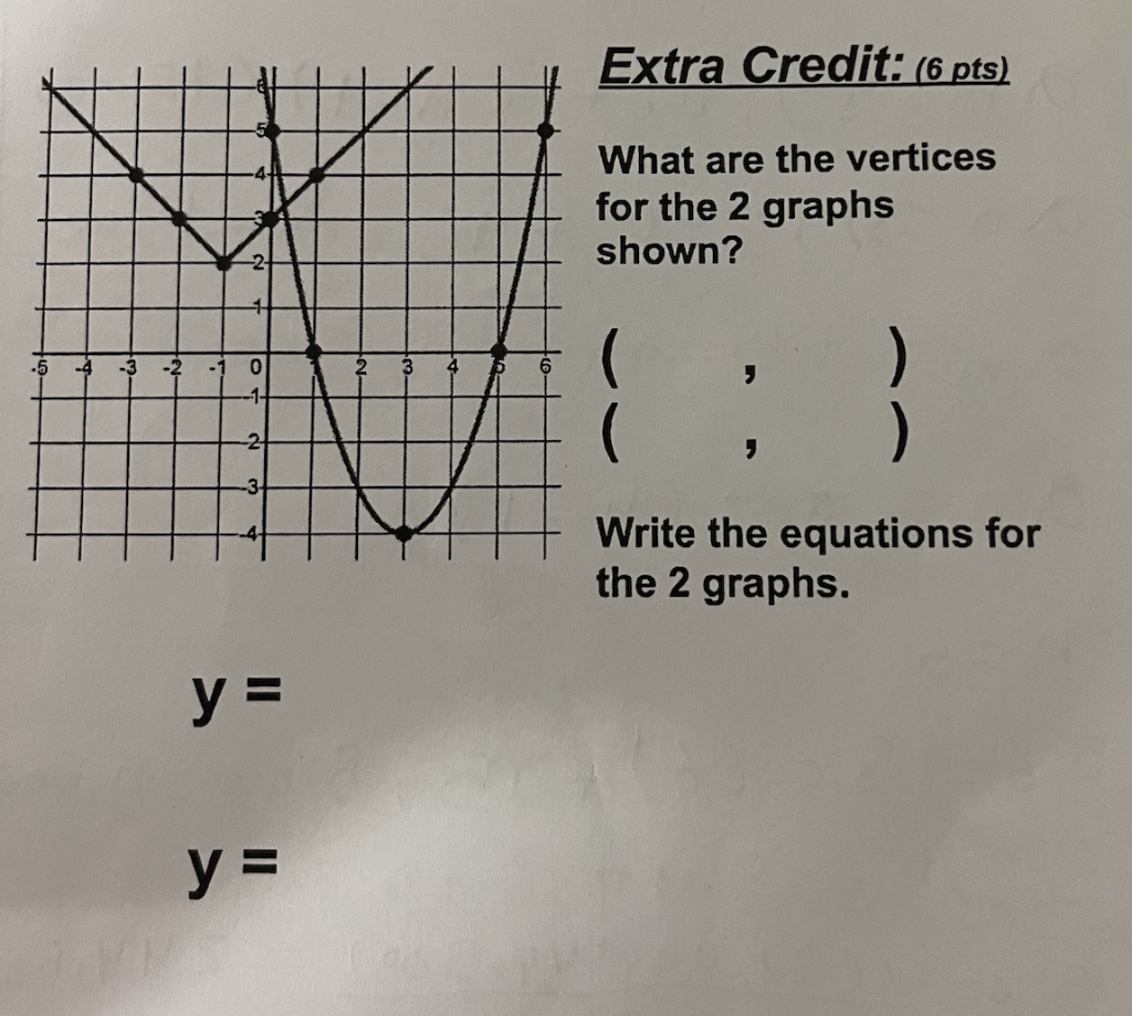 Solved Extra Credit: (6 pts) What are the vertices for the 2 | Chegg.com