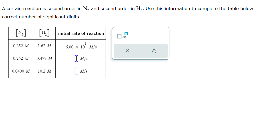 Solved A certain reaction is second order in N2 ﻿and second | Chegg.com
