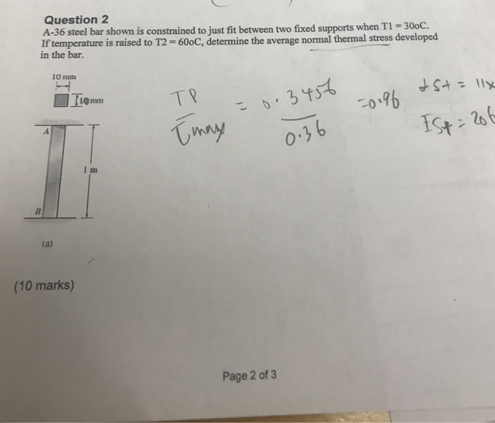 Solved Question 2 A-36 steel bar shown is constrained to | Chegg.com