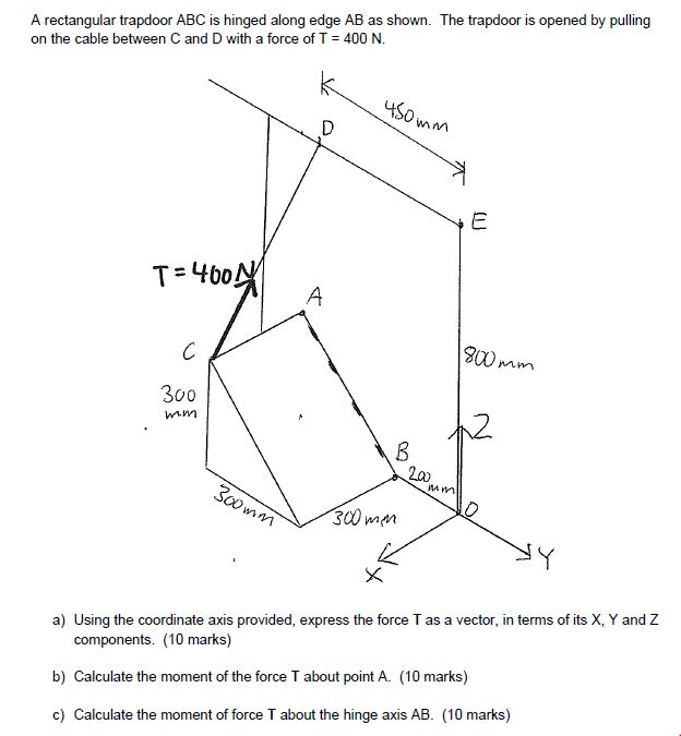 Solved A rectangular trapdoor ABC is hinged along edge AB as | Chegg.com