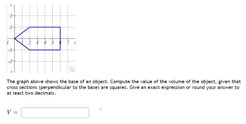 Solved The graph above shows the base of an object. Compute | Chegg.com