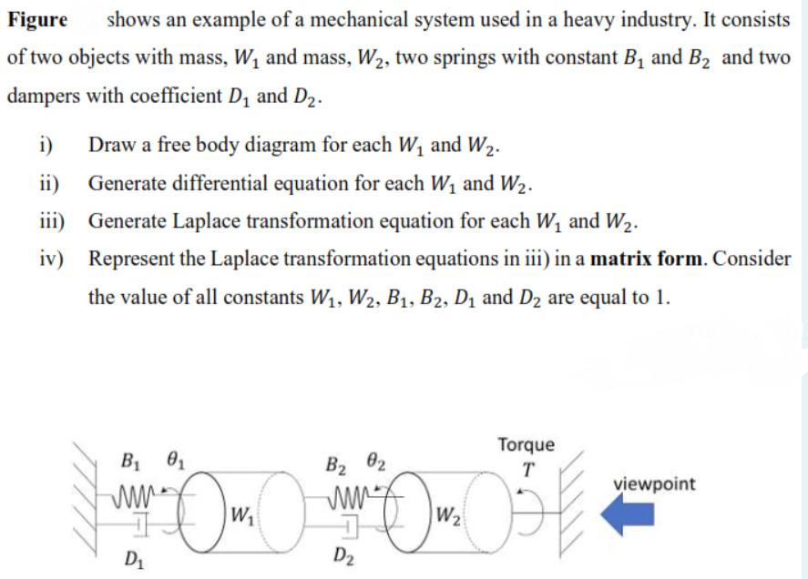 Solved Figure shows an example of a mechanical system used | Chegg.com