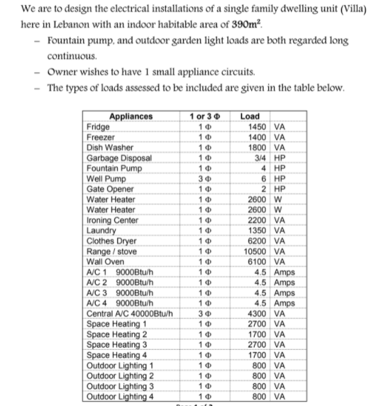 We are to design the electrical installations of a | Chegg.com