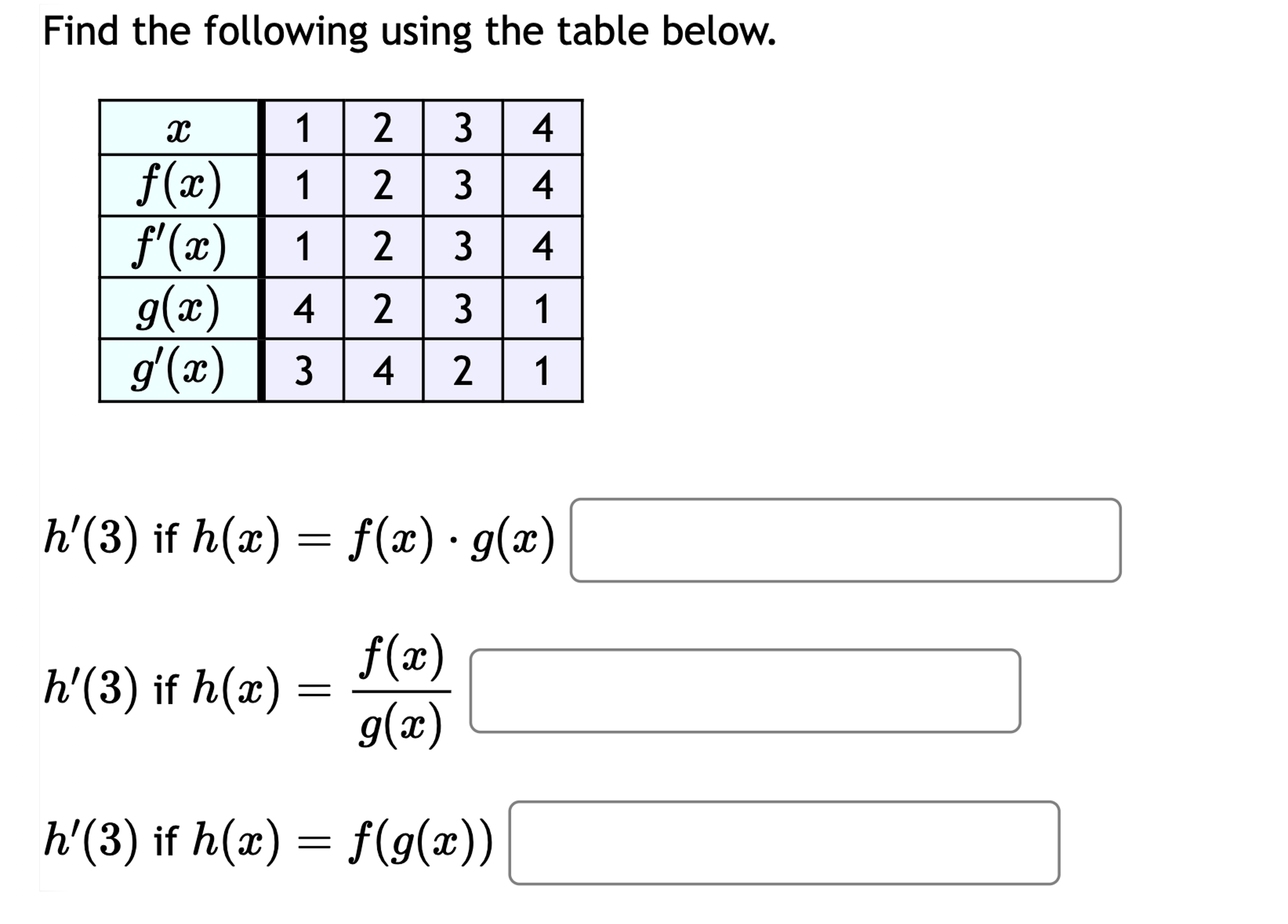 Solved Find the following using the table below.h'(3) ﻿if | Chegg.com
