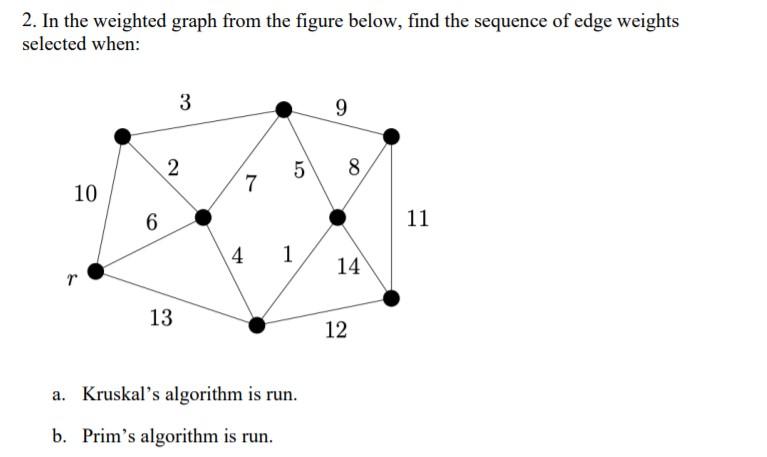 Solved 2. In the weighted graph from the figure below, find | Chegg.com
