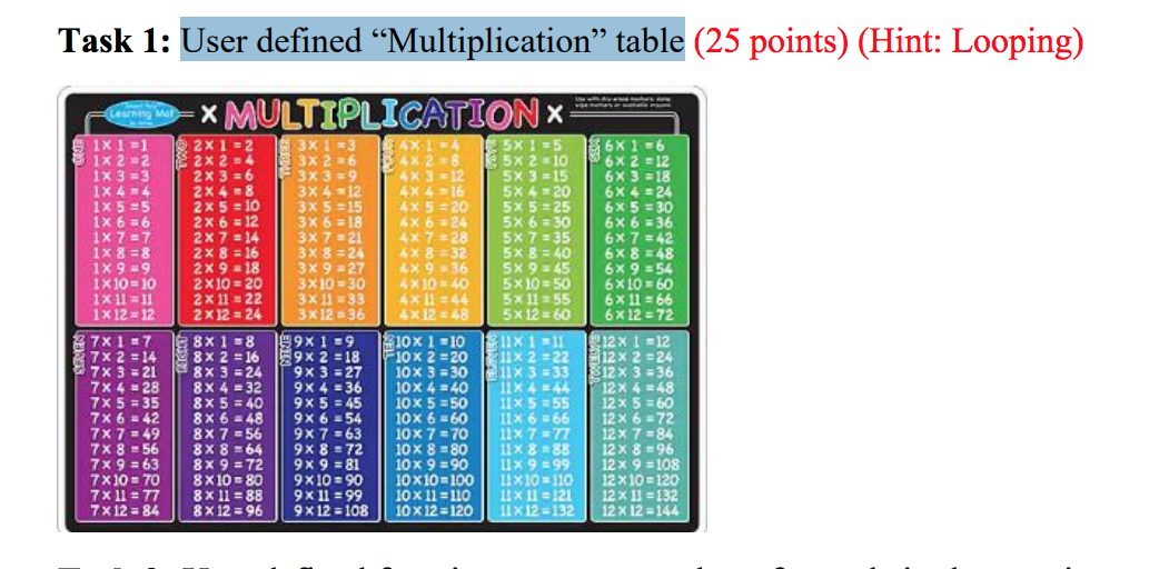 Solved Learning Mal Task 1 User Defined Multiplication Chegg Solved Learning Mal Task 1 User Defined Multiplication Chegg