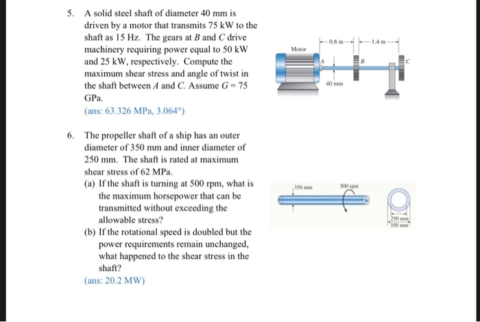 Solved A copper rod of length L- 460 mm is to be twisted by | Chegg.com