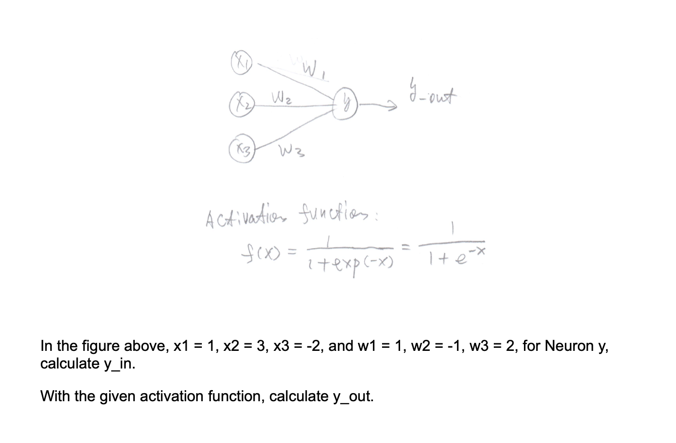 Solved w y out Wz X3 W3 Activation function, ㅗ f(x) = et | Chegg.com